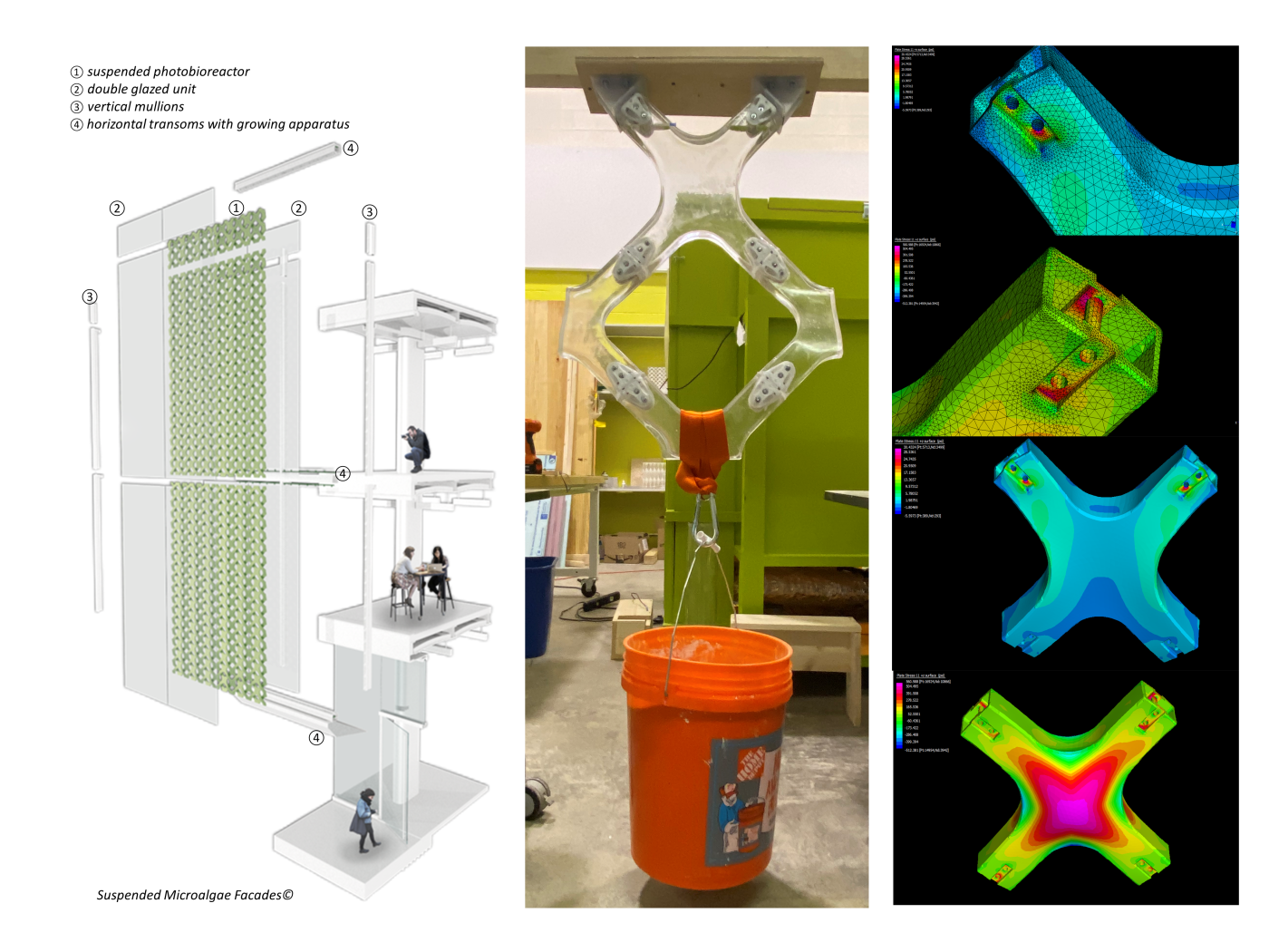 Professor’s Microalgae Façade Project Featured in Conference Panel ...